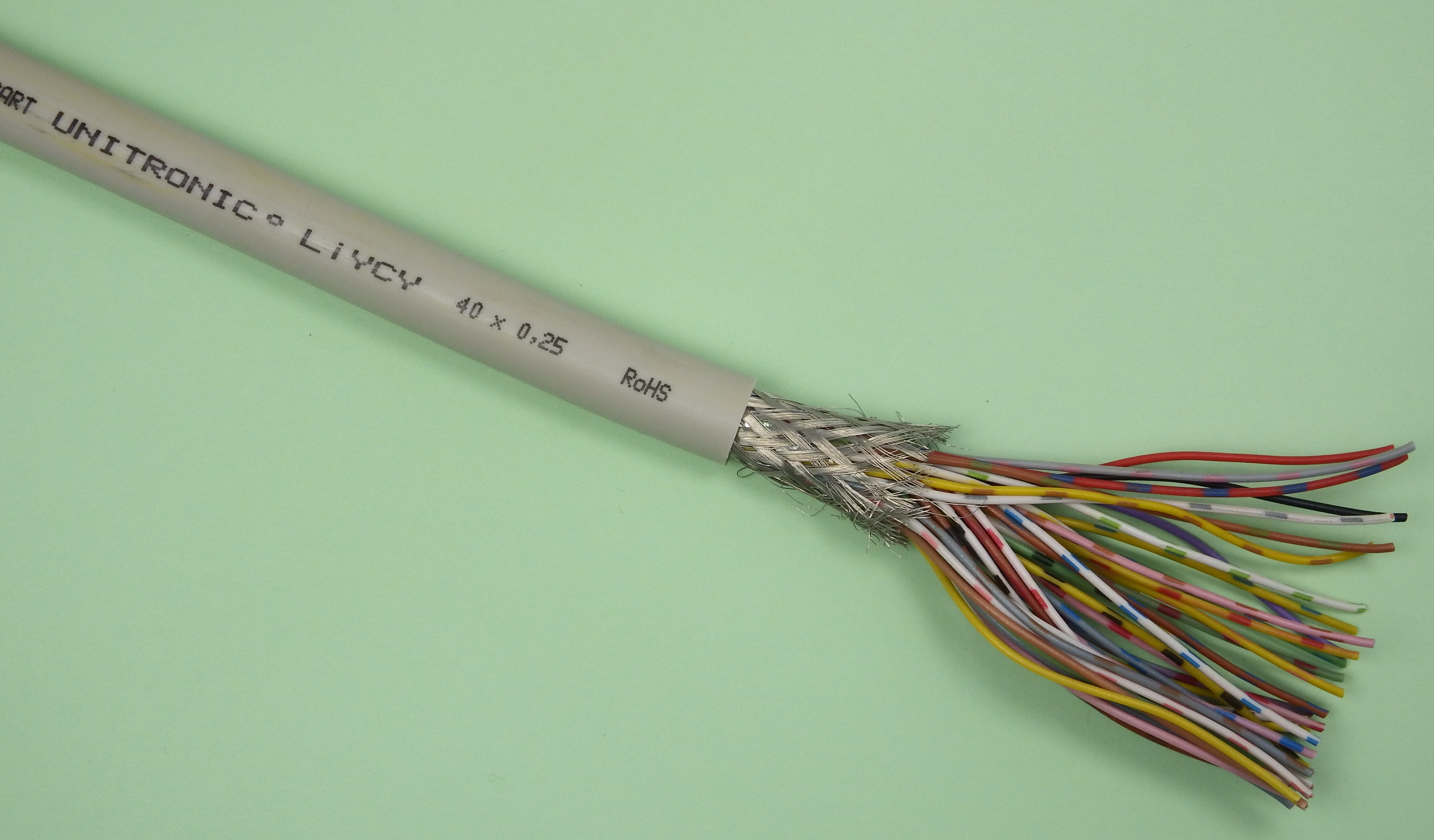 Steuerleitung flexibel geschirmt UNITRONIC LiYCY 40x0,25mm² Lapp Kabel ...